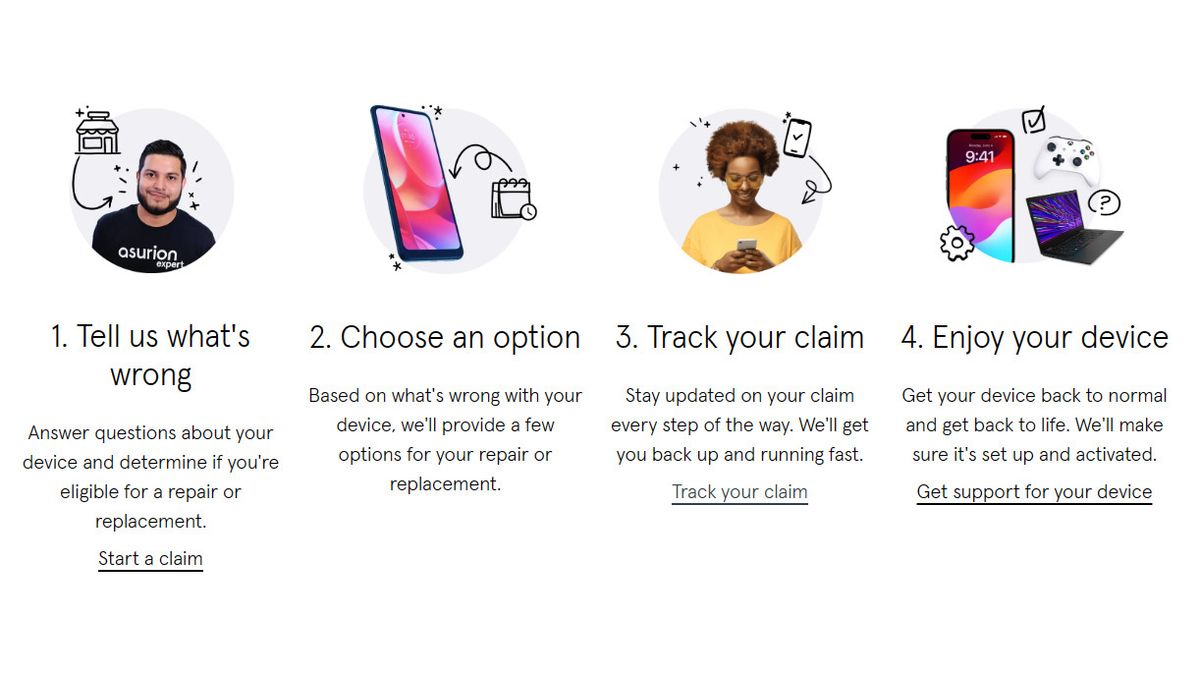 Verizon phone insurance: Everything you need to know | Android Central