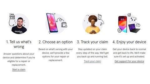 Verizon phone insurance: Everything you need to know | Android Central