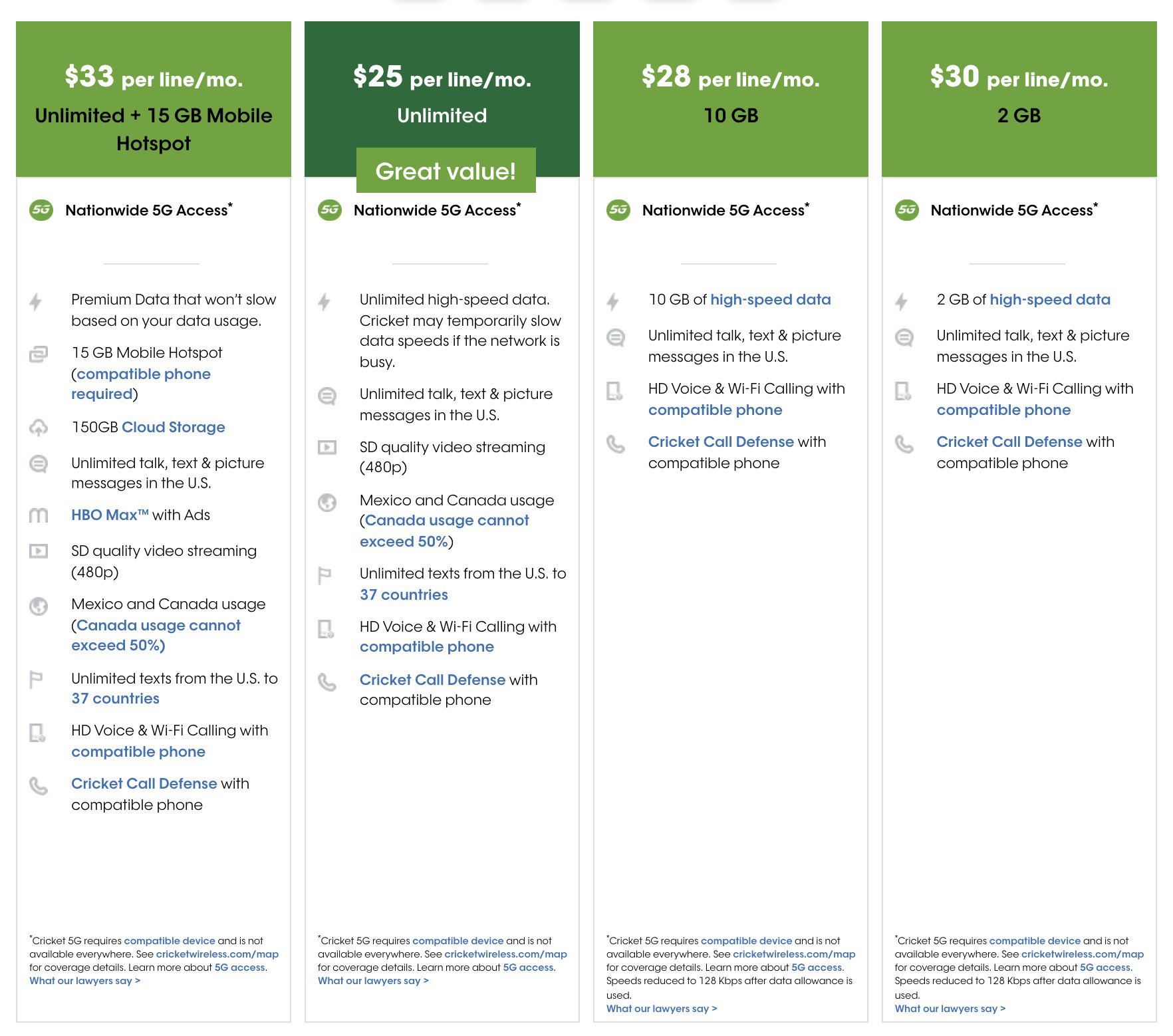 AT&T 5G: Everything you need to know | Android Central