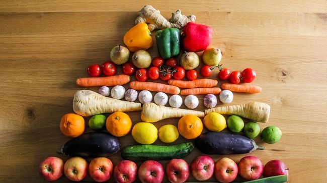 What are the different food groups? | Live Science