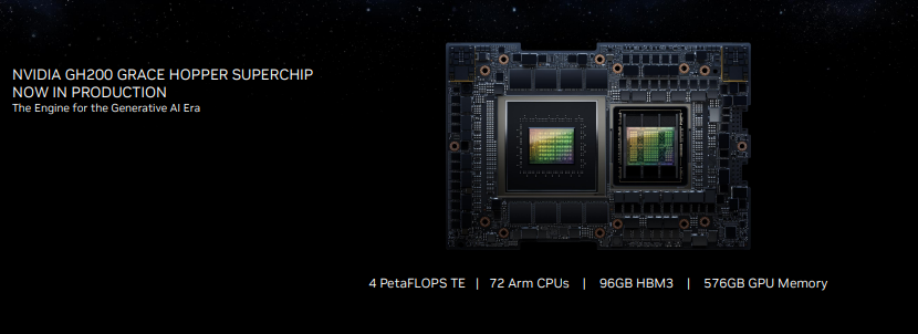 Nvidia Unveils DGX GH200 Supercomputer, Grace Hopper Superchips in Production | Tom's Hardware