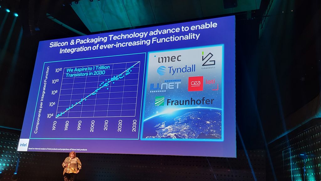 Intel Shows New Stacked CFET Transistor Design At ITF World | Tom's ...