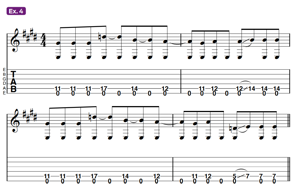 Are You Missing Out On These Vital Techniques? Learn How Guitar Playing ...