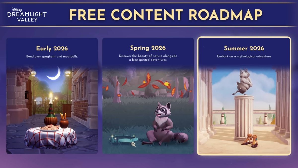 The first look at Disney Dreamlight Valley's 2026 roadmap hints at Lady ...