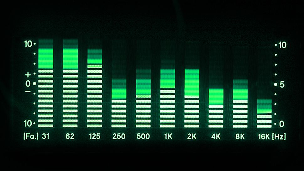 What is gain staging and how can it help you mix? | MusicRadar