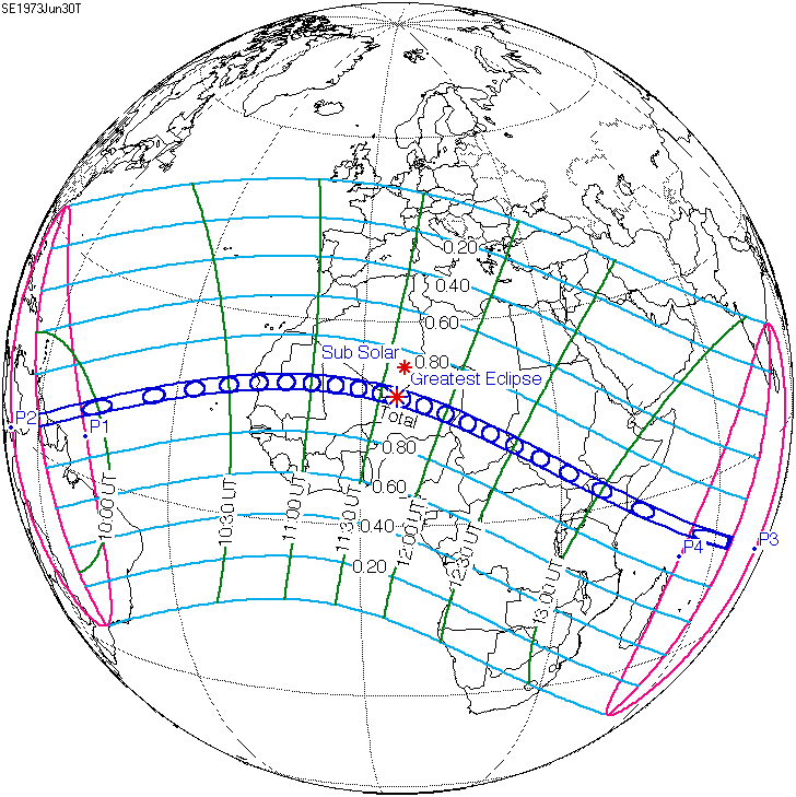 One of the longest solar eclipses on Earth darkened the sky 50 years ...
