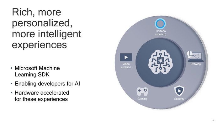Qualcomm's Snapdragon 850 Chip Gives Always-Connected PCs a Second ...