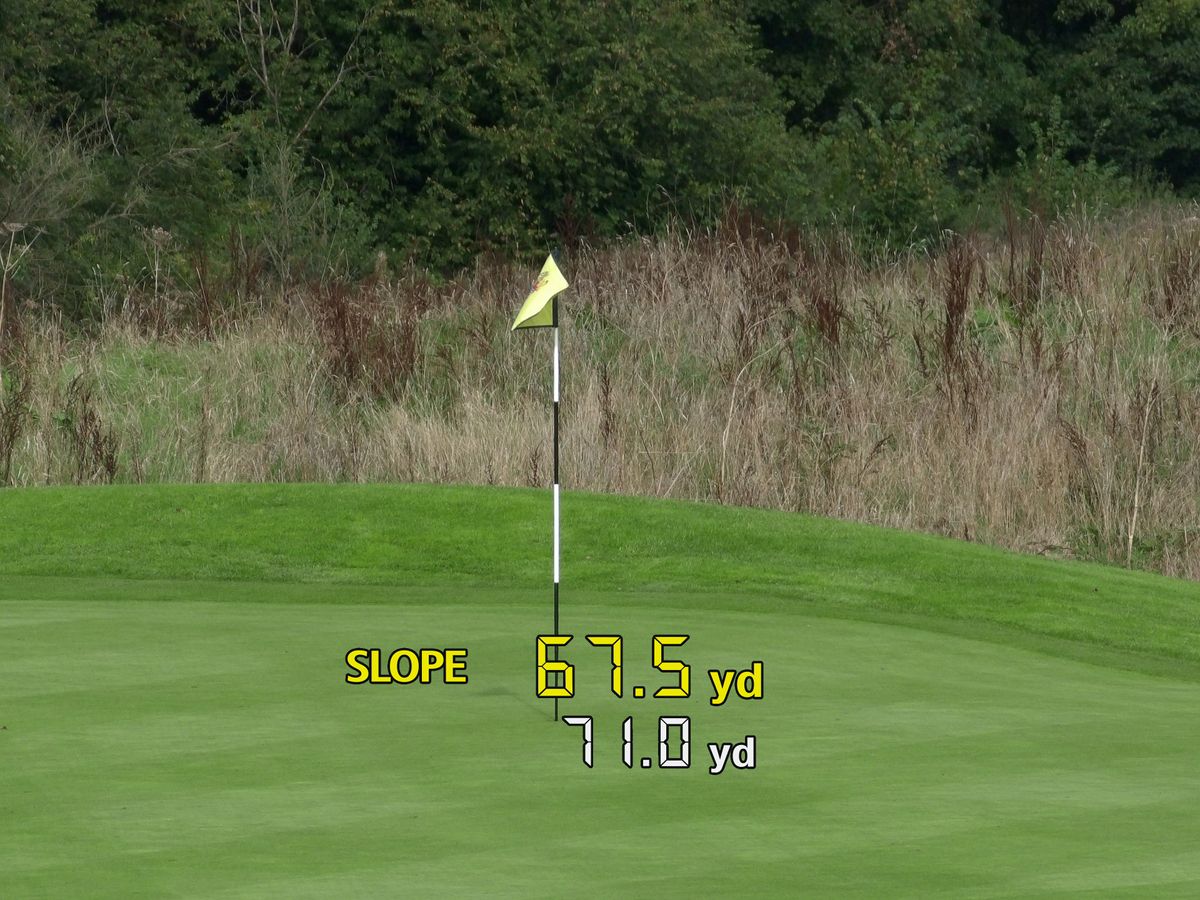 Canon PowerShot Golf review: game-changing laser rangefinder-camera ...