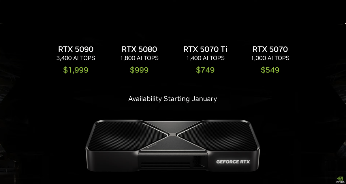 NVIDIA Keynote at CES 2025 unveils RTX 5000 GPUs | Windows Central