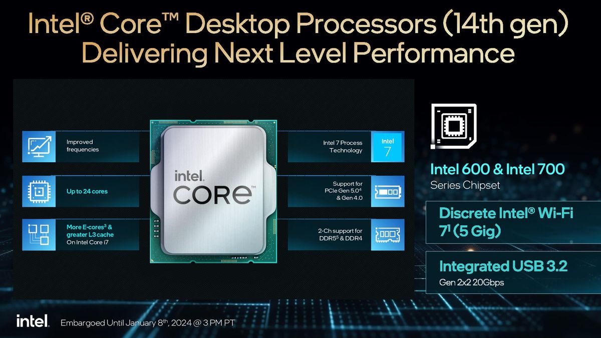 Intel launches 18 new 14th-Gen Raptor Lake Refresh processors – new ...