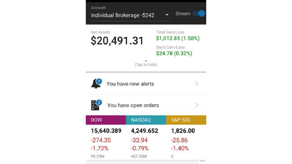 E*TRADE review | TechRadar