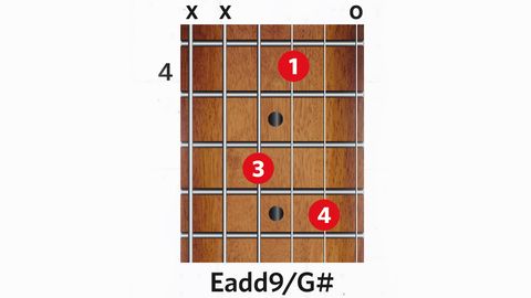 Try these 16 inspiring guitar chords that use open strings | MusicRadar