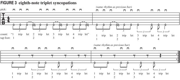 Guitar 101 - Mastering Rhythm & Syncopation, Part 3: Triplets and ...
