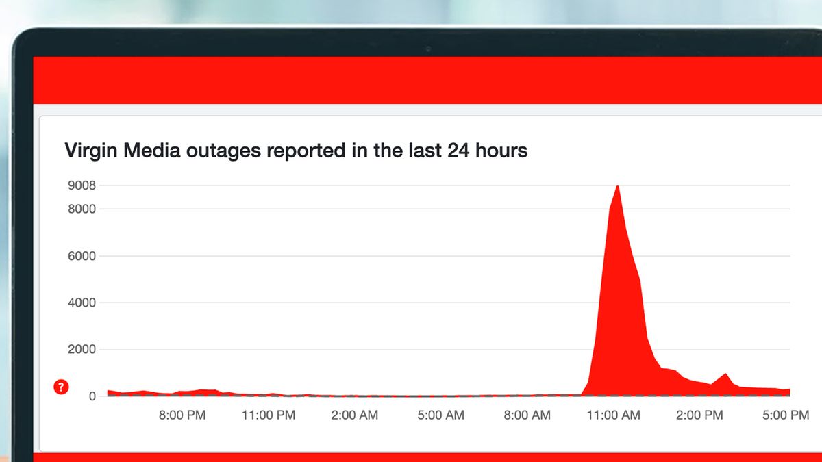 Virgin Media was down – here's everything we know about today's outage ...