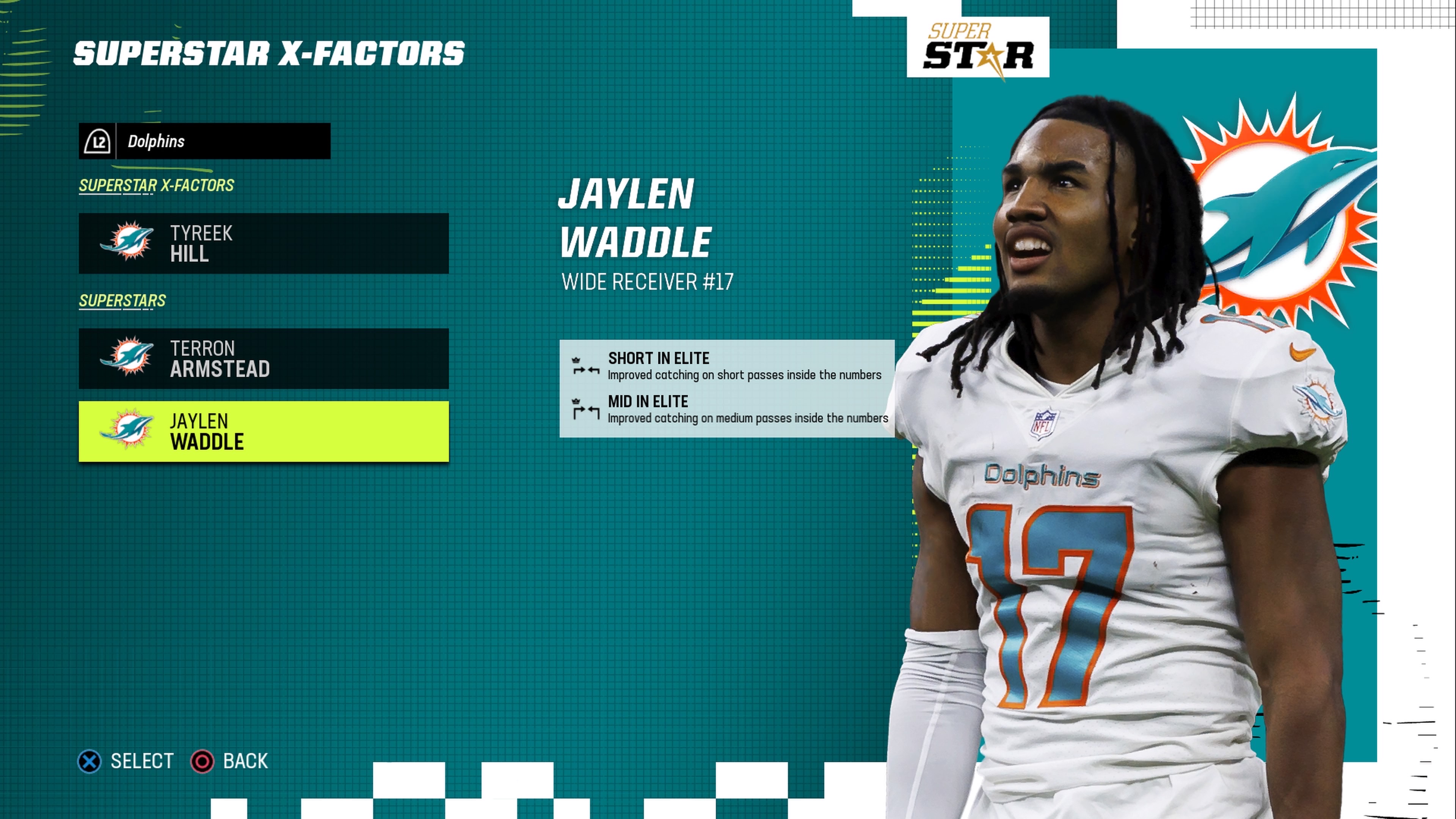 Madden 24 best teams list with seven teams we can’t wait to play as ...
