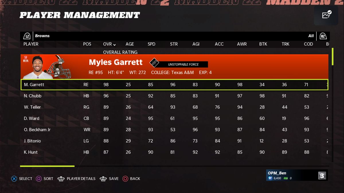 Madden 22 best teams list with the top 7 rosters | GamesRadar+