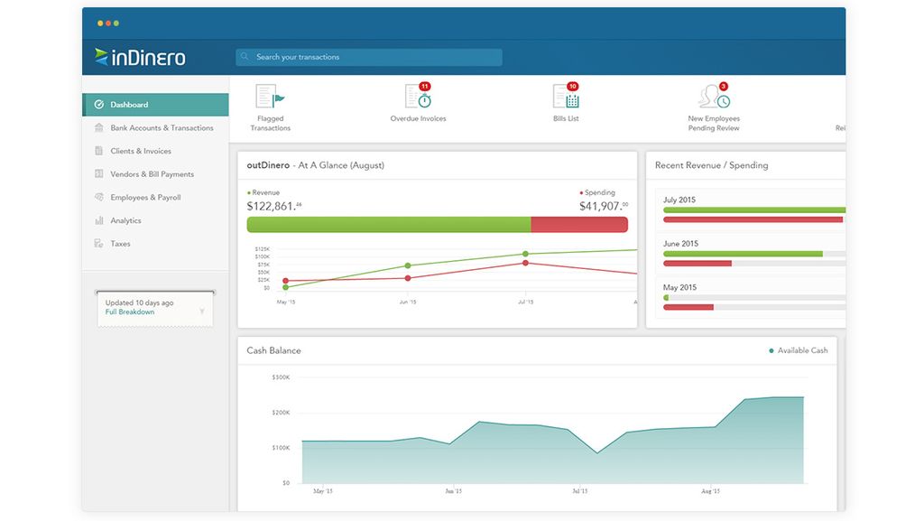 inDinero | TechRadar
