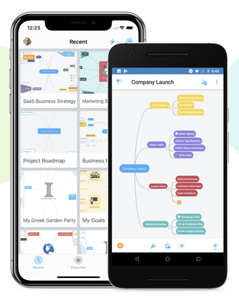 MindMeister Review: A Solid Mind Mapping Tool | TechRadar
