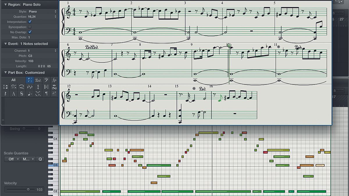 Music theory you can use: musical modes and how to use them in your ...