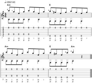 Rest note picking can improve your tone, speed and volume | Guitar World