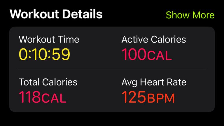 5 exercises, 10 minutes and this bodyweight workout to burn 100 ...