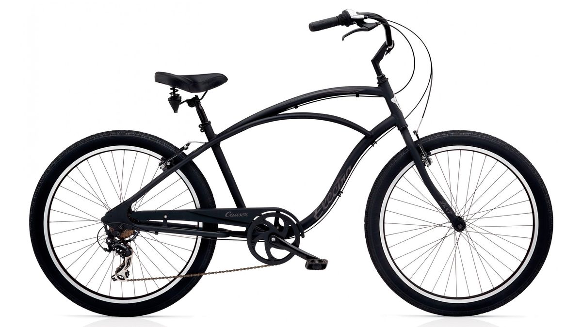 Types of bike: Everything you need to know and how to pick the right ...