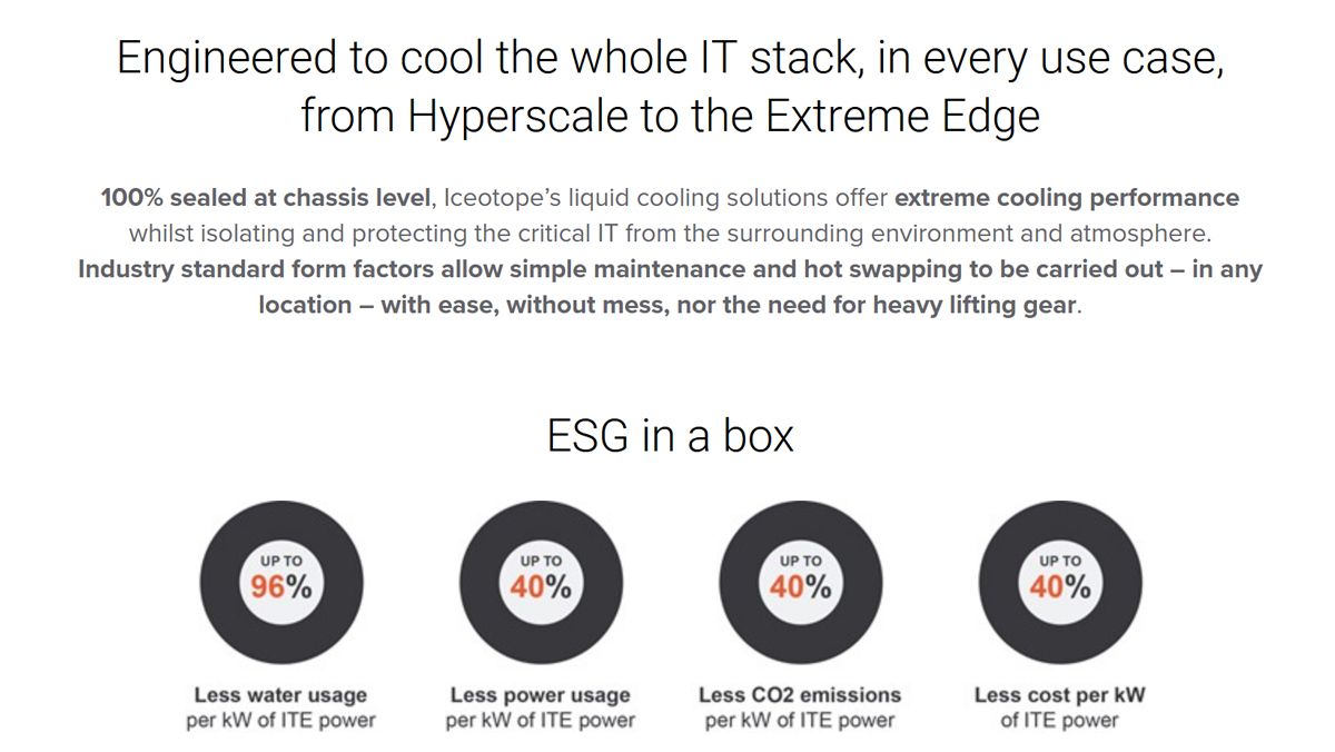 Liquid Cooled HDD Study Touts Greater Reliability, Lower TCO | Tom's ...
