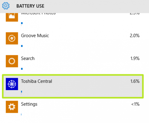 How to Find What's Draining Your Windows 10 Laptop's Battery | Laptop Mag