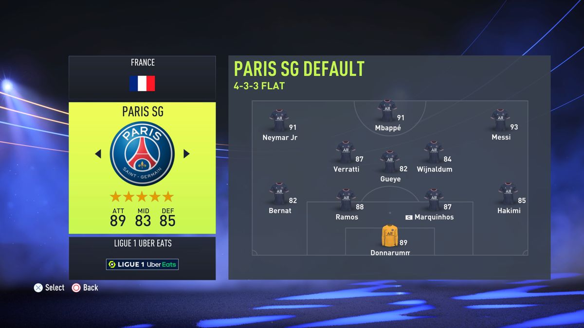 FIFA 22 best teams guide sees Bayern Munich claim top spot | GamesRadar+