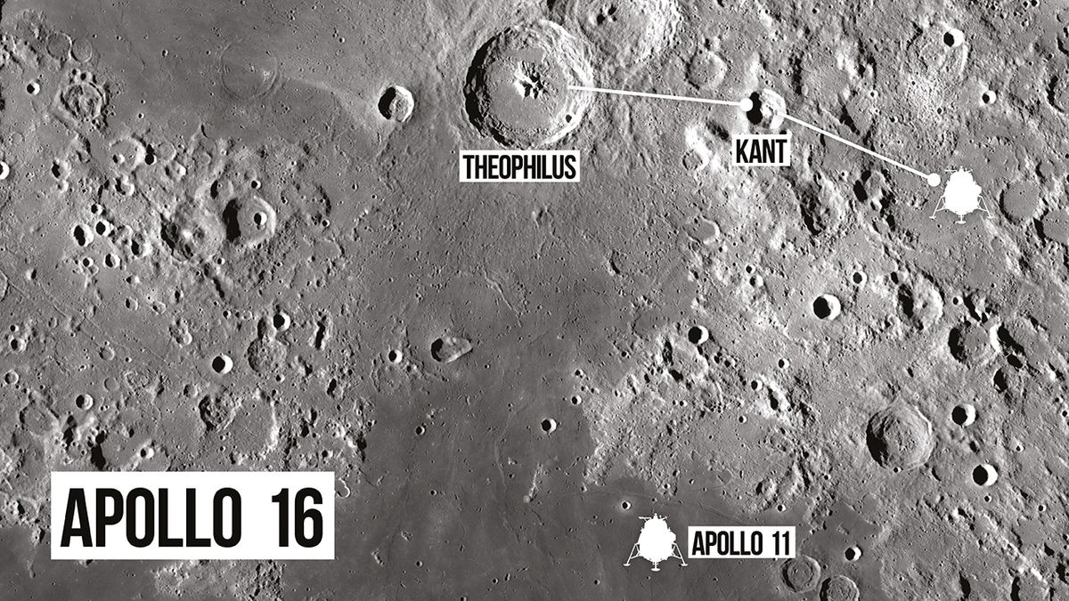 Apollo landing sites: An observer's guide on how to spot them on the ...