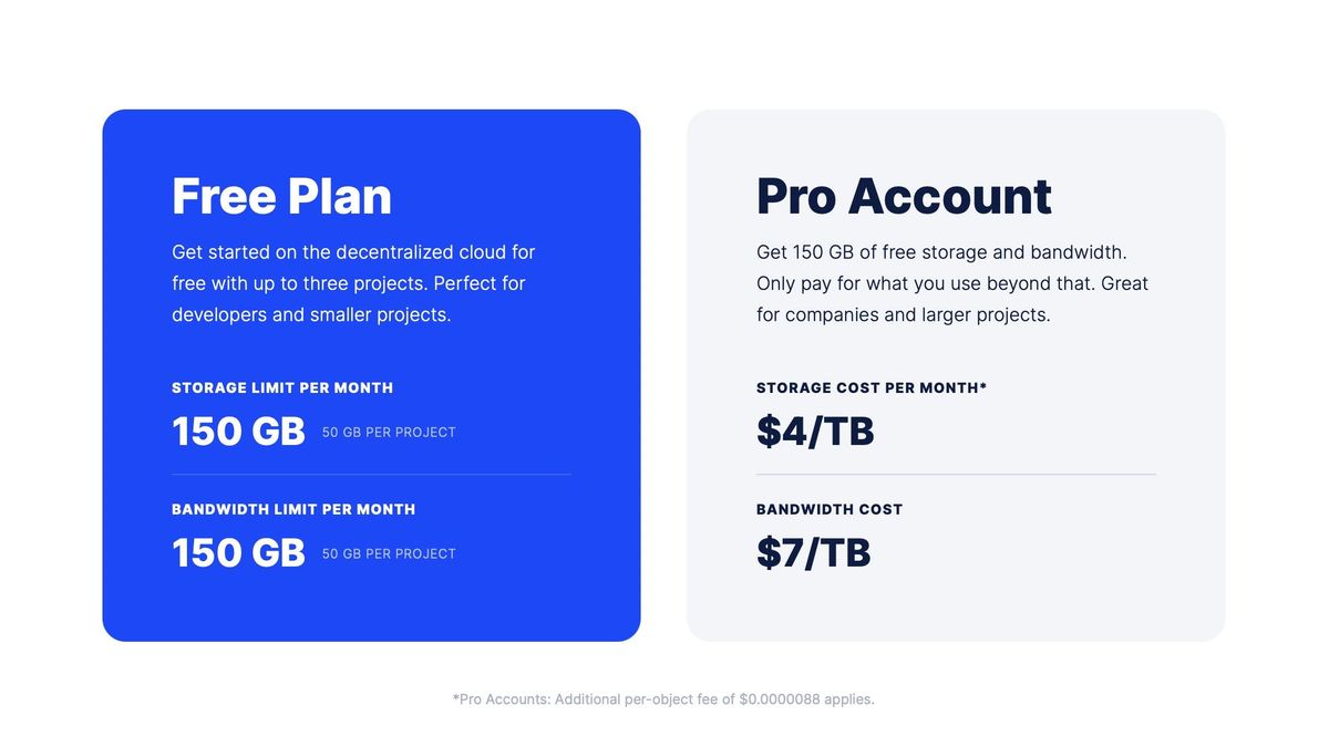 Storj decentralized cloud storage review | TechRadar