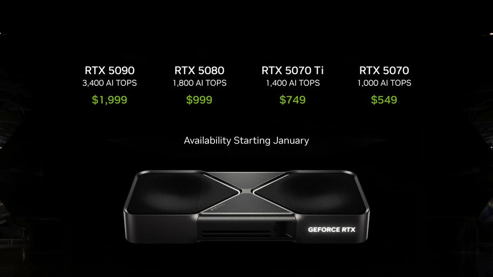 Nvidia announces RTX 5090 for $1,999, 5070 for $549 — plus AI, DLSS 4 ...