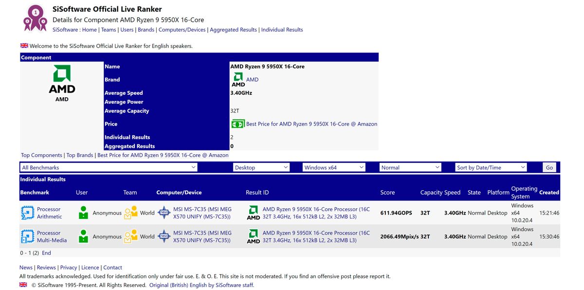 AMD Ryzen 9 5950X Leaked Benchmarks Indicate Healthy IPC Gains | Tom's ...