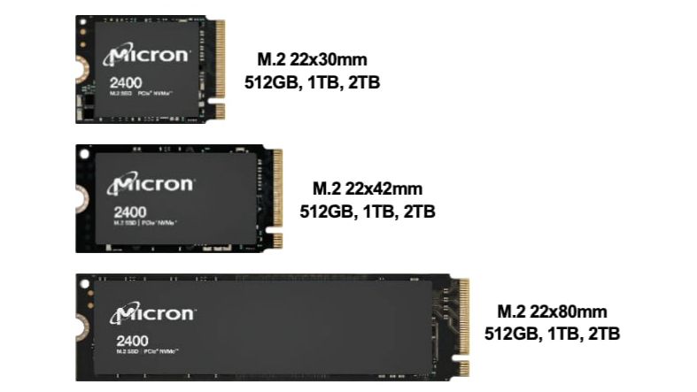 Micron’s new budget SSD could be the ultimate HDD-killer | TechRadar