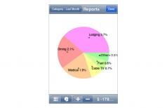 Splashmoney - A Review of Splashmoney | Laptop Mag