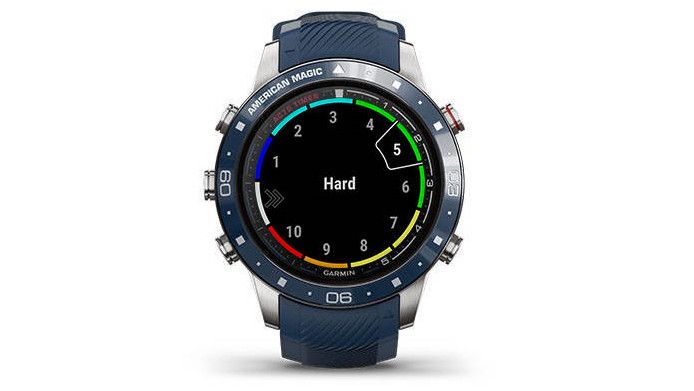 Your Garmin watch is getting a bundle of new tools to help you get ...