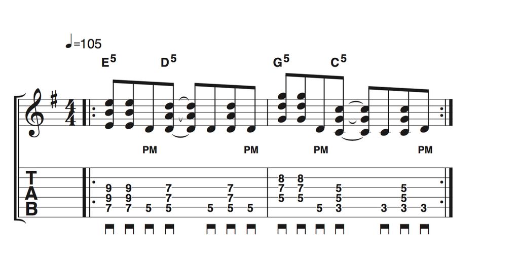 What is a guitar power chord? | Guitar World