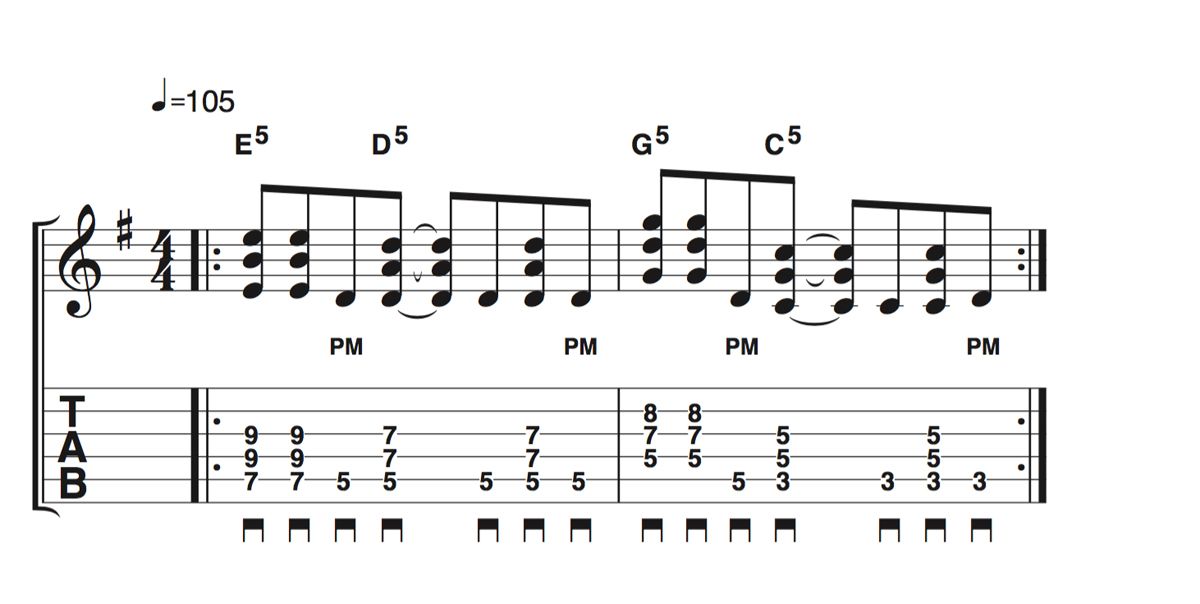 What is a guitar power chord? | Guitar World