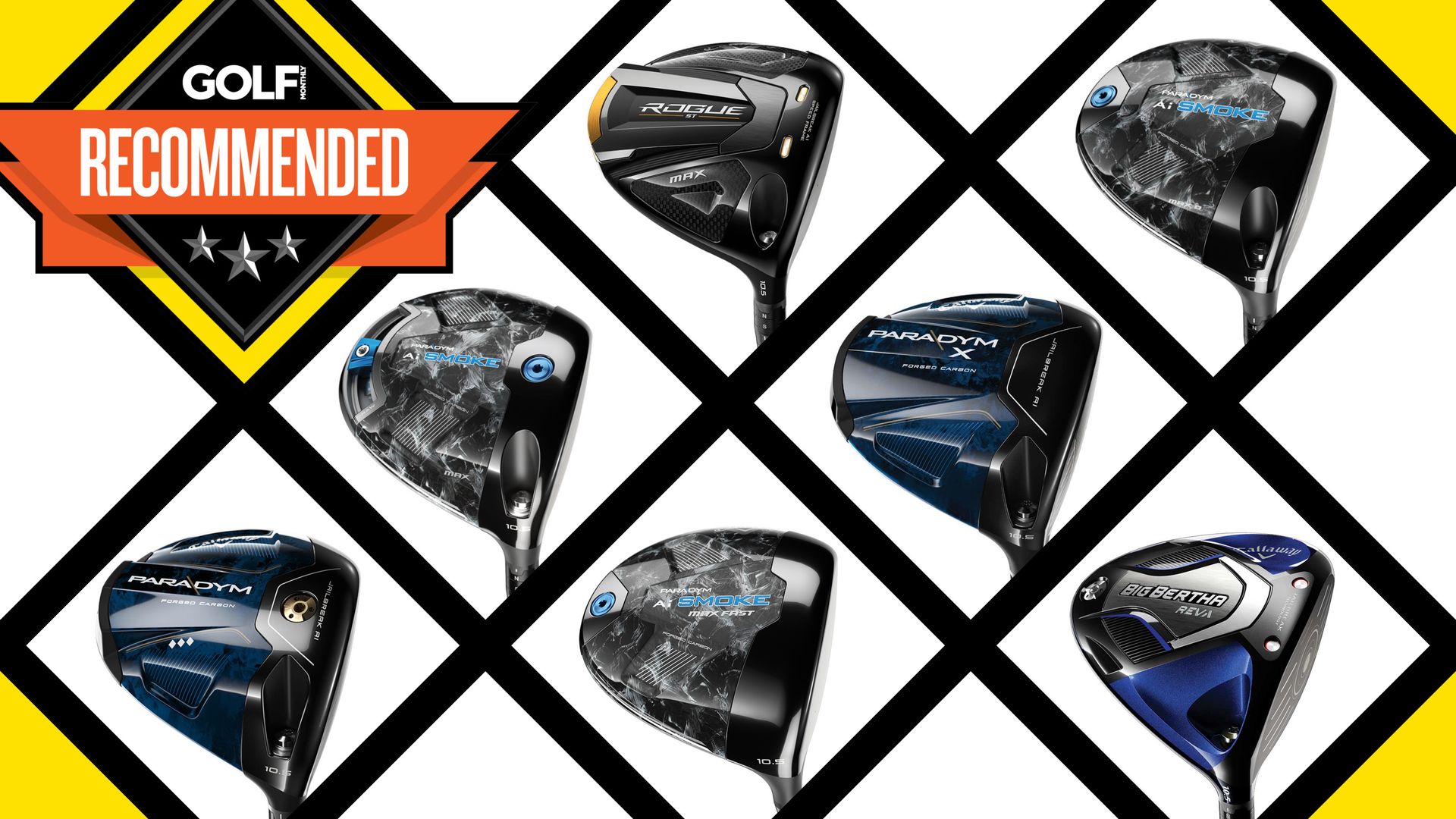 Best Callaway Drivers 2024 | Golf Monthly
