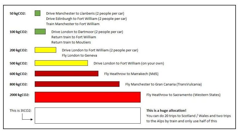 World-famous trail runner launches pledge to save the planet | Advnture