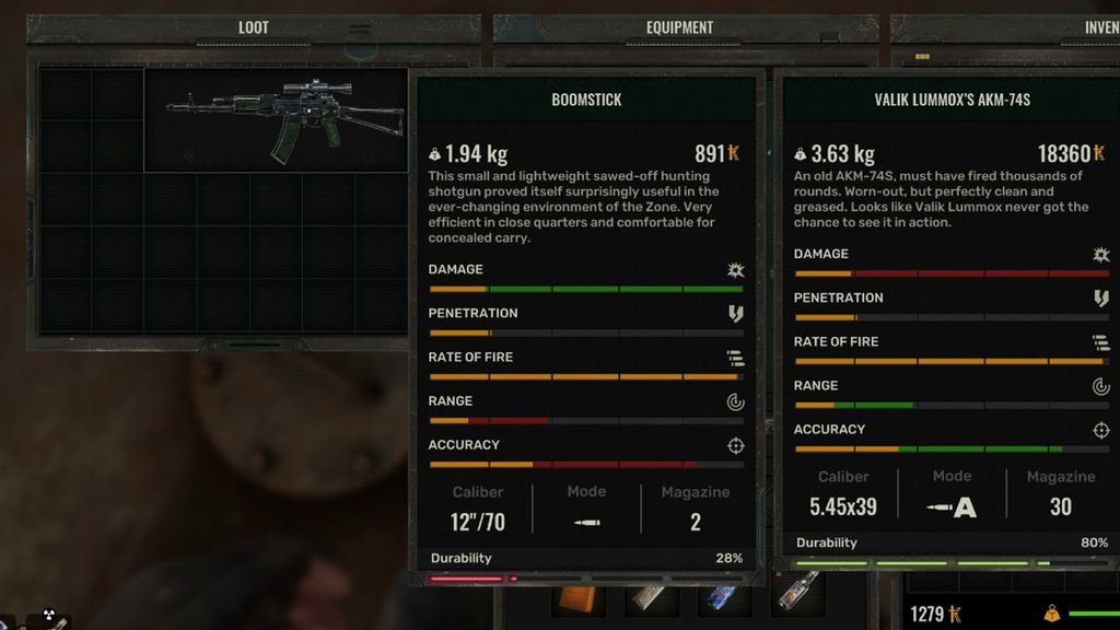 All Stalker 2 unique weapons and where to find each | PC Gamer