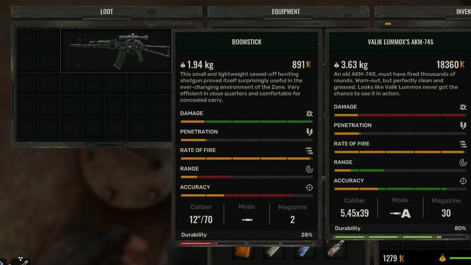 All Stalker 2 unique weapons and where to find each | PC Gamer