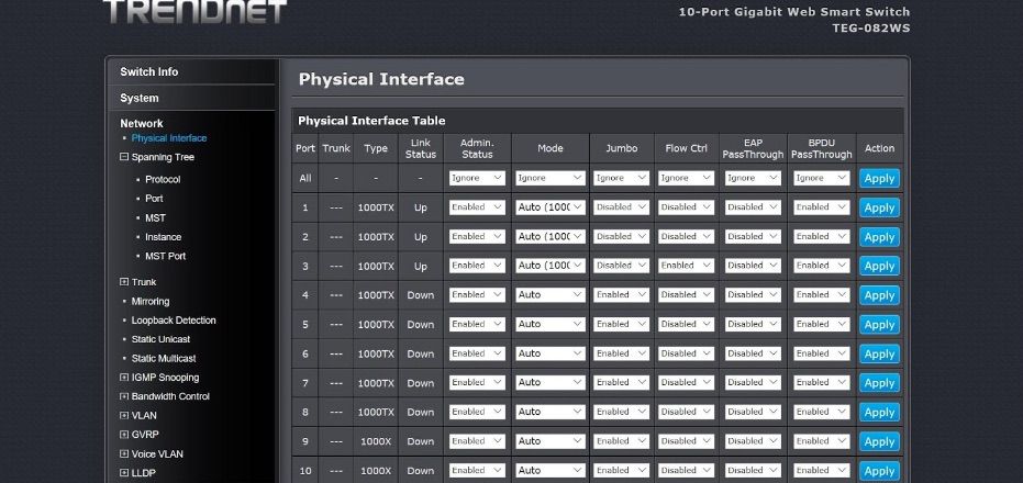 What is “link aggregation” and how does it benefit your network? | PC Gamer