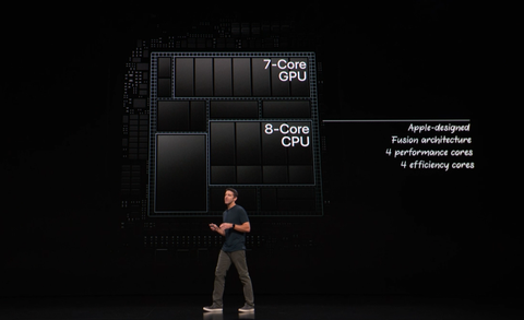A12X Bionic Processor Debuts in Apple's New iPad Pros | Tom's Hardware