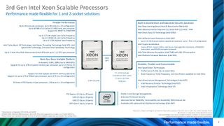 Intel Ice Lake Xeon Platinum 8380 Review: 10nm Debuts for the Data ...