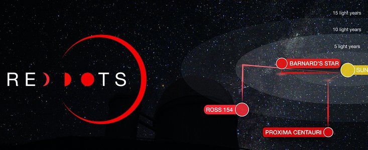 Astronomers Search for More Earth-Like Planets at Proxima Centauri and ...