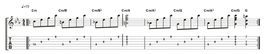Spice up your slash chord skills with these 10 tips on how to use them ...