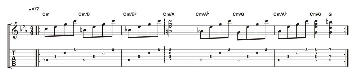 Spice up your slash chord skills with these 10 tips on how to use them ...