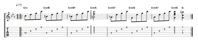 Spice up your slash chord skills with these 10 tips on how to use them ...