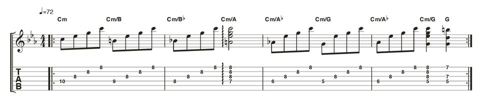 Spice up your slash chord skills with these 10 tips on how to use them ...